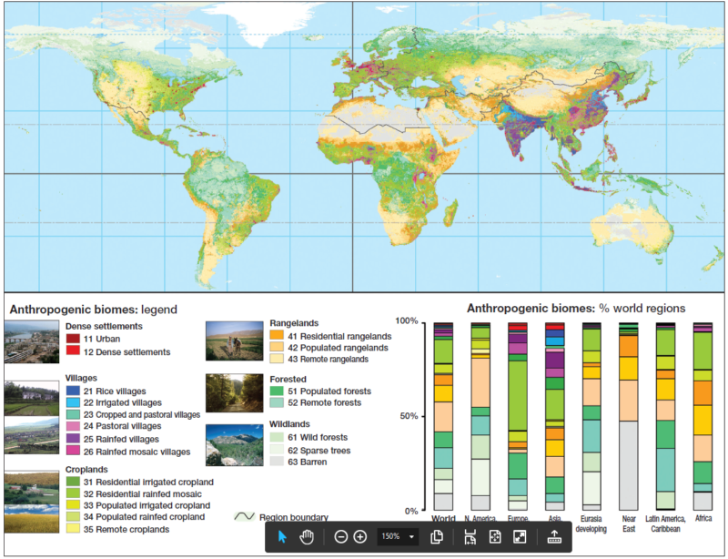 Environment/Geography – Anthropogenic biomes/ “anthromes” or “human ...