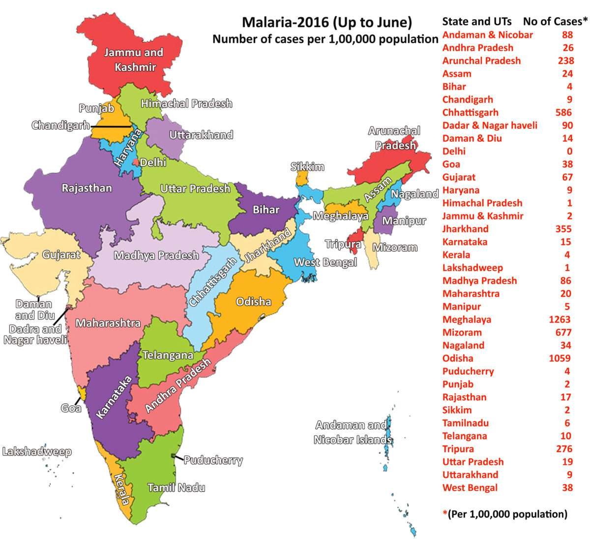 Society- Nutrition Atlas of India (First of its Kind) and other ...